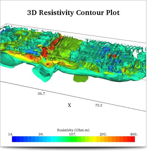 3D Resistivity Imaging | New Parking Garage Structure | AGIUSA
